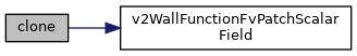 v2WallFunctionFvPatchScalarField Class Reference | OpenFOAM Source Code Guide